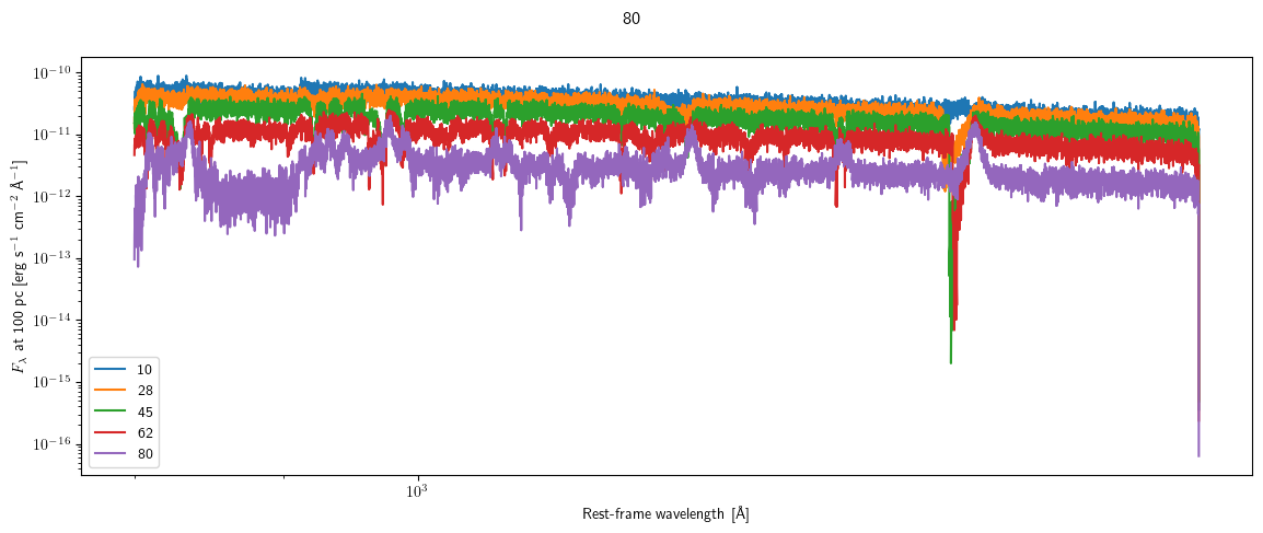Plotting a Spectrum — SIROCCO 1.2 documentation